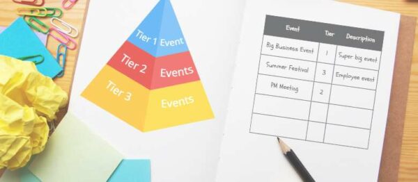 A Closer Look: Classifying events by tiers – Beyond Branding Events